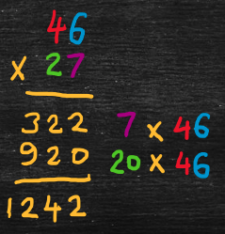 3.1: Multiplying integers – Mathematics For Elementary Teachers